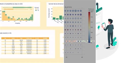 8 Stories About Plotly Dash Curated By Ssgmorning Medium