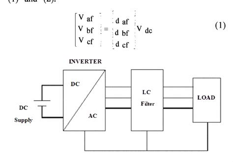 Figure 1 From Control Methods For Four Leg Voltage Source Inverter Semantic Scholar