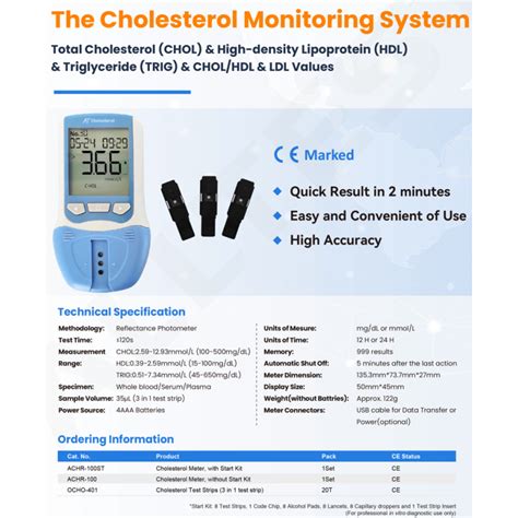 At Cholesterol Testing Kit With Sample Strips