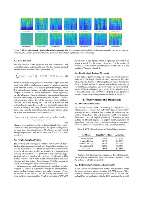 Mtgan Speaker Verification Through Multitasking Triplet Generative