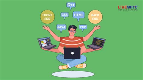 Mern Stack Vs Full Stack The Ultimate Showdown