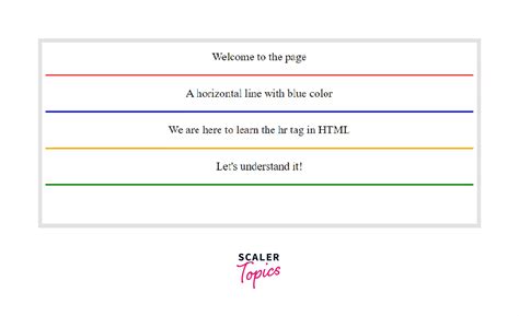 the use of tag in html scaler topics