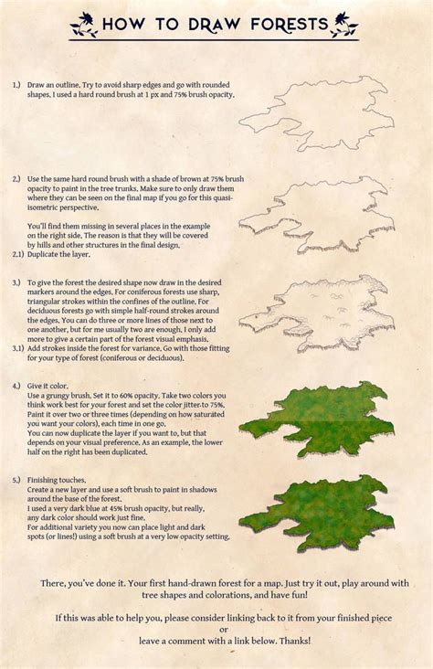 How To Draw Forests On Maps