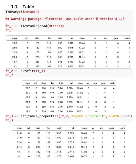 autofit is not used in to wml prop table · issue 444 · davidgohel