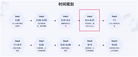 2023 Glcc Curve 邀你开源编程夏令营,赢万元奖金 墨天轮 2023 Glcc Curve 邀你开源编程夏令营,赢万元奖金 墨天轮