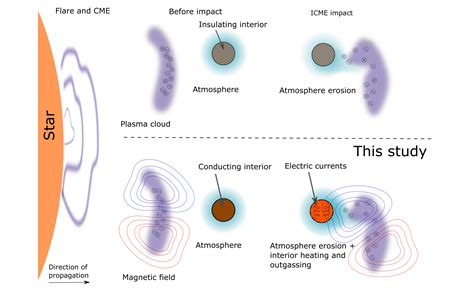 The Jwst Early Release Science Program For Direct Observations Of Exoplanetary Systems Ii A 1