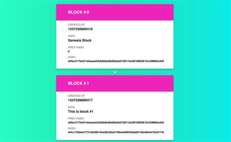 Understanding And Building Your Own Tiny Blockchain In Javascript