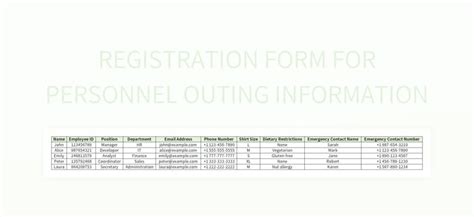 Free Onboarding Personnel Information Registration Form Templates For Google Sheets And