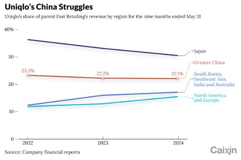 한눈에 보는 중국87 미국 국립표준기술연구소nist는 정부와 기업이 양자 해킹의 새로운 위협으로부터 정보를 보호하기 위해 사용할 수 있는 세 가지 승인된 보안