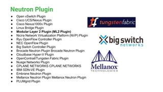 Networking In Openstack Neutron PPTX Cloud Computing Internet