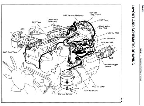 Help With O Sensor Wiring IH MUD Forum