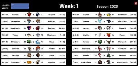 S1 Schedule Greats Of The Gridiron