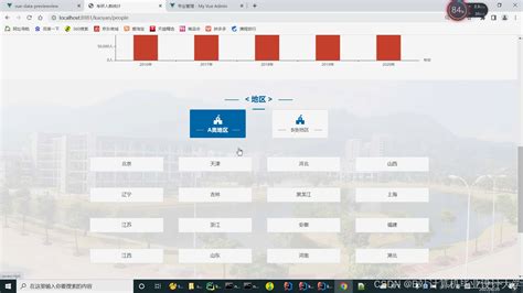 计算机毕业设计pythonspark考研预测系统 考研推荐系统 考研数据分析 考研大数据 大数据毕业设计 大数据毕设基于spark的考研