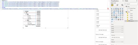 solved create right hierarchy filter for continent regio