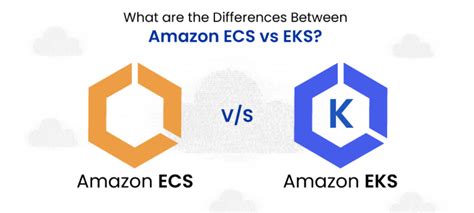 Ecs Vs Eks Choosing The Right Aws Container Service For Your Business