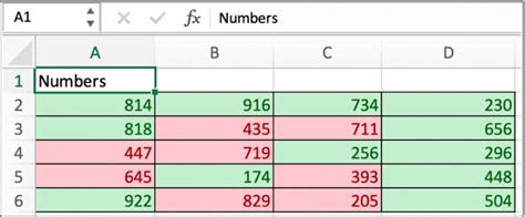 How To Format Odd Number And Even Number Rows In Excel
