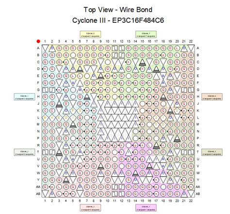 Phylabs Lab Courses Phys 226 Wiki Home Fpgas UChicago Instructional Physics Laboratories