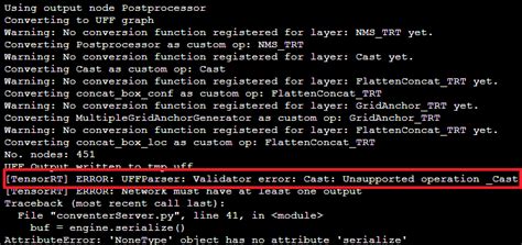 Ssd Mobilenet V Can T Convert To TensorRT In Current Repo Issue Tensorflow Models