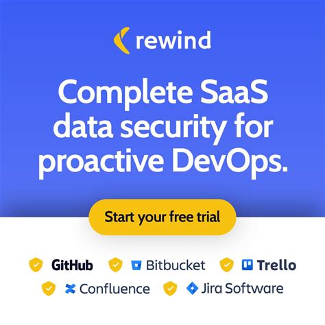 Rewind On Linkedin What Would It Cost If You Lost Your Saas Data