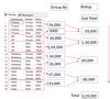 Rollup In SQL Server GeeksforGeeks