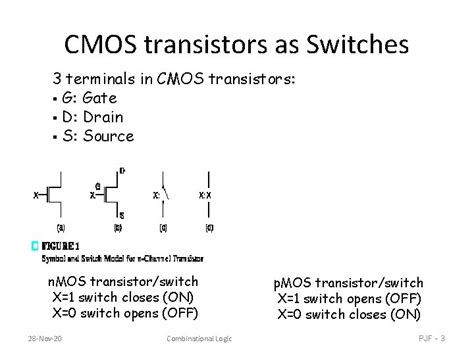 Ee 4271 Vlsi Design Cmos Combinational Gate Cmos