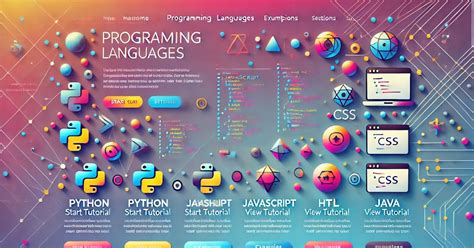 Unlock Your Coding Potential Comprehensive Programming Tutorials For