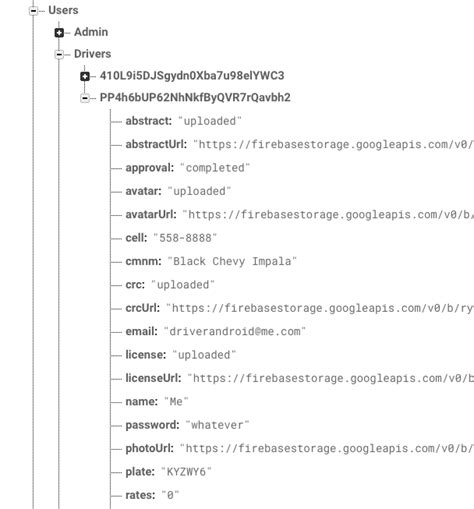 Android Retrieving Image Url From Firebase Storage And Placing Inside An Alert Dialog Stack