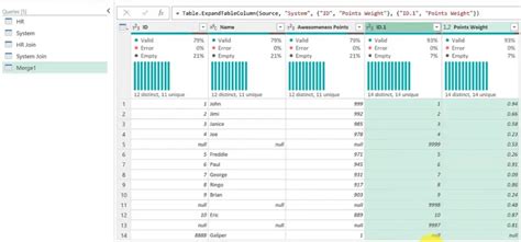 Join Types In Power Query Part 1 Join Types Excel UnpluggedExcel Unplugged
