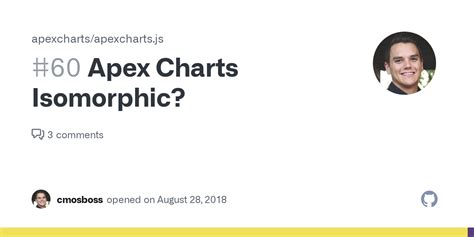 Apex Charts Isomorphic Issue Apexcharts Apexcharts Js GitHub