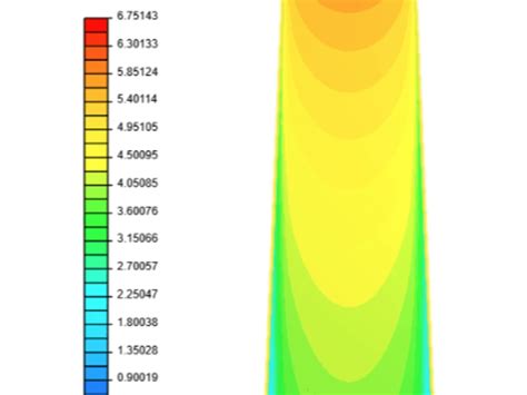 Fea And Cfd Simulations Using Ansys Solidworks And Simscale Upwork