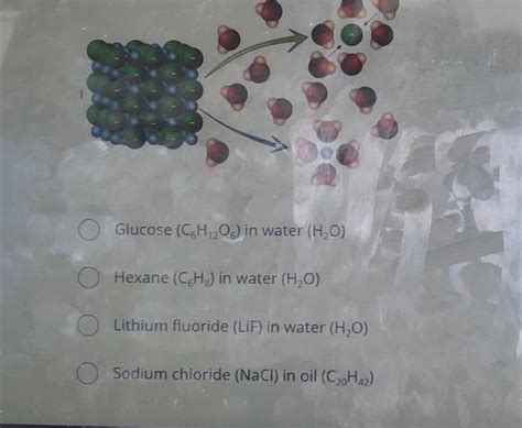 Solved The Particle Diagram Below Could Be Used To Represent Chegg Com