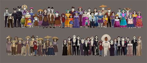 How The Filmmakers Brought Skeletons To Life In Pixars Coco Pixar Post