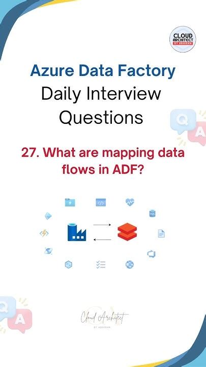 Adf Interview Questions Cloud Data Engineer Databricks Pyspark Adf