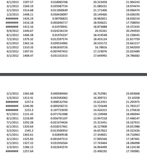 NEED HELP ON QUESTION C Chegg