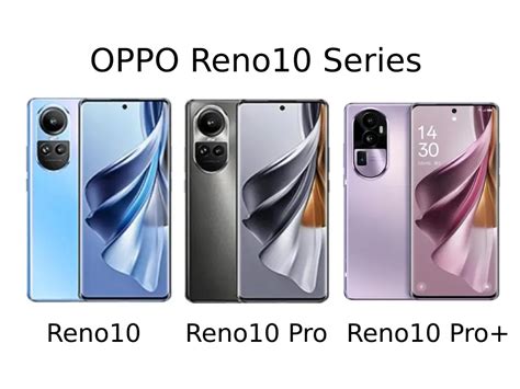 Perbedaan Oppo Reno Reno Pro Dan Reno Pro