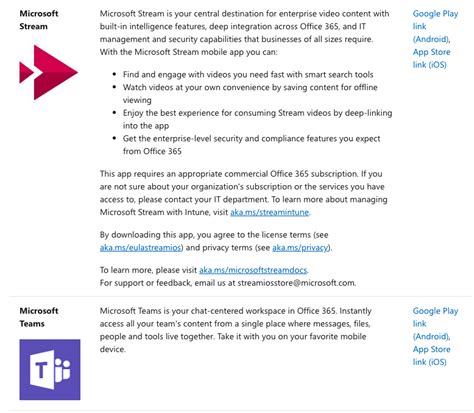Microsoft Intune Protected Apps