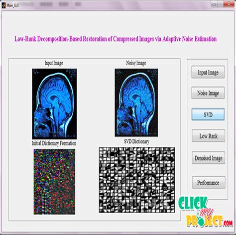 Low Rank Decomposition Based Restoration Of Compressed Images Via