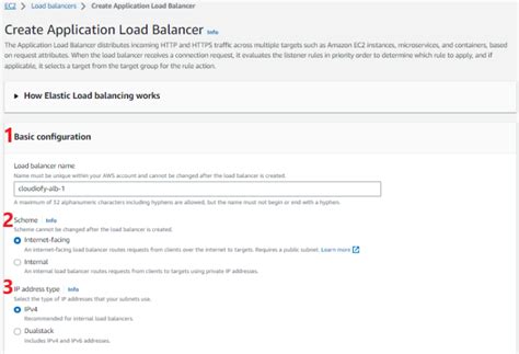 How To Setup Aws Application Load Balancer