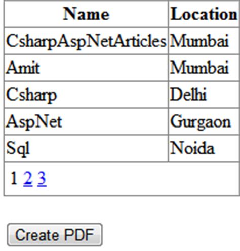 ASP NET Create PDF From GridView