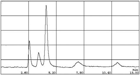 A Kind Of Detection Method Of Selenium Eureka Patsnap