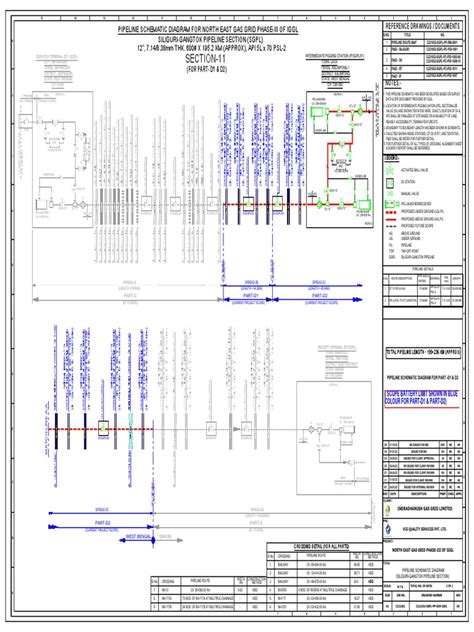 Pipeline Schematic For Part D1 And Part D2 Sgpl Pdf Chemical