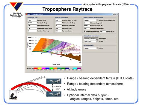 Ppt Advanced Refractive Effects Prediction System Powerpoint Presentation Id1791190