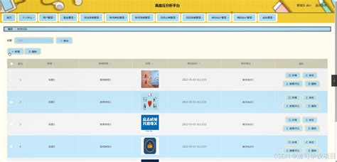 java计算机毕业设计高血压分析平台（开题 程序 论文） 高血压预测平台 csdn博客