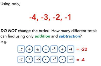 Complete Mathematics Mastering Mastery Making The Cycle Work