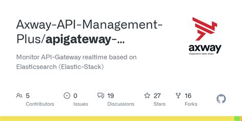 GitHub Axway API Management Plus Apigateway Openlogging Elk Monitor API Gateway Realtime
