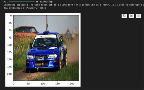 Prabhat Kumar Singh On Linkedin Machinelearning Deeplearning Imageprocessing Gpt2 Imagenet