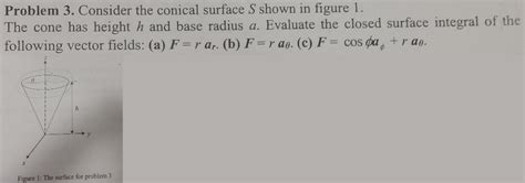 Problem Consider The Conical Surface S Shown In Chegg