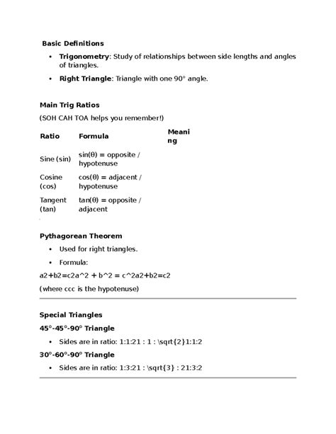 Trigonometry Basics Key Concepts And Formulas For Success Basic Definitions Trigonometry Study