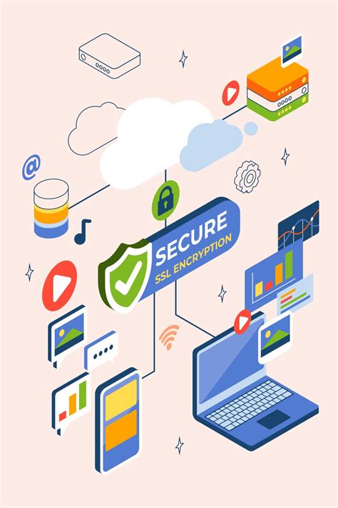 Subrahmanya B A On Linkedin Iot Cybersecurity Techtalk Databreach