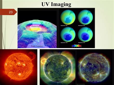 lecture 1 for digital image processing 2nd edition pptx photo